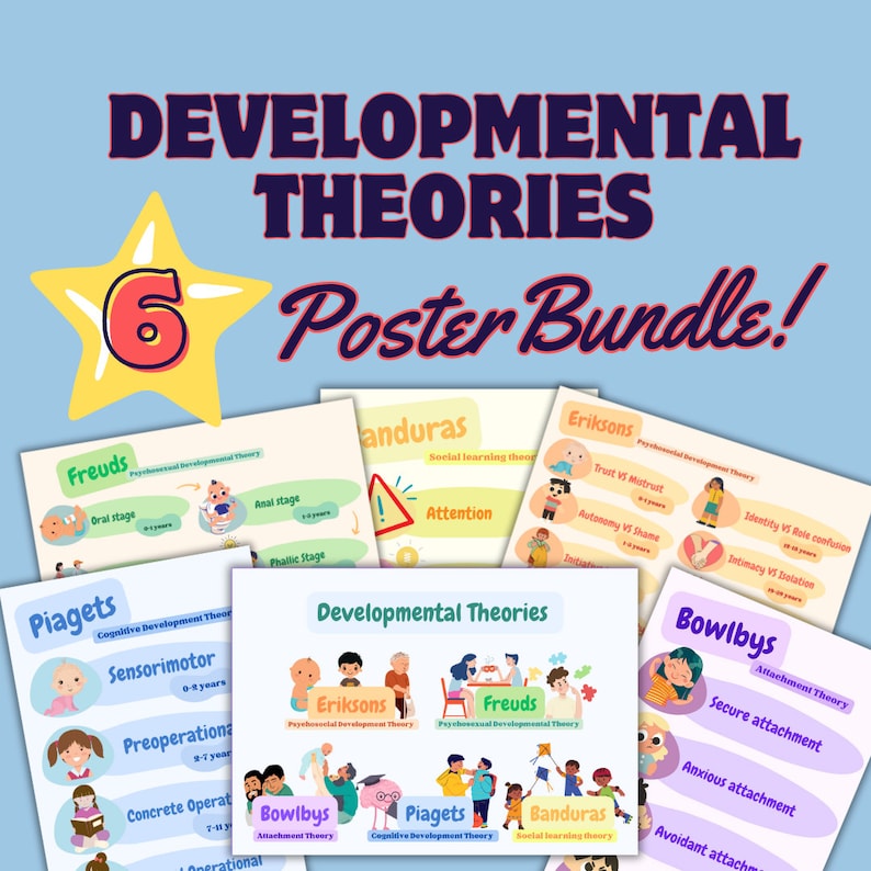 Psychology Poster Bundle, Printable Bowlby Erikson Piaget Freud Bandura ...