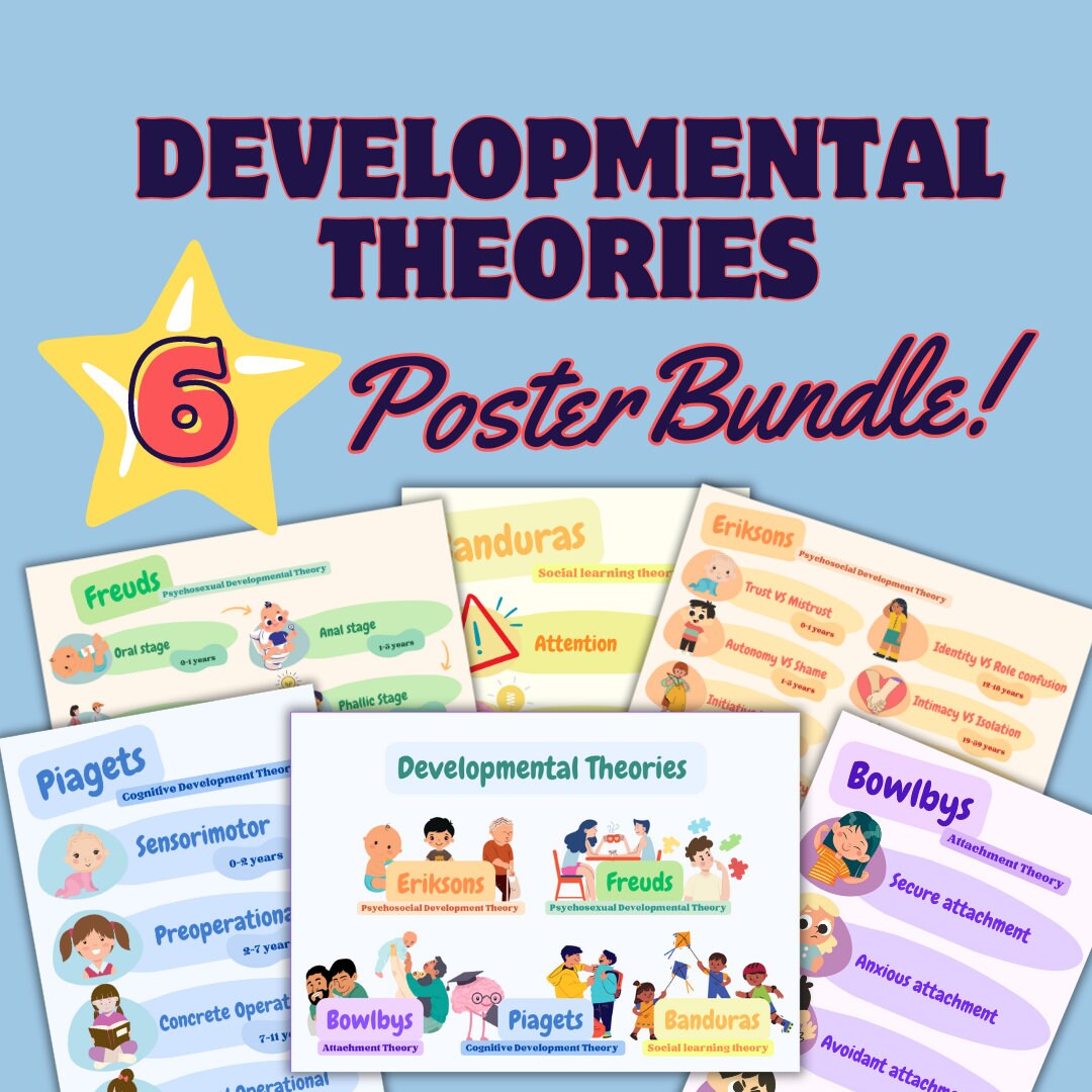 Psychology Poster Bundle, Printable Bowlby Erikson Piaget Freud Bandura ...