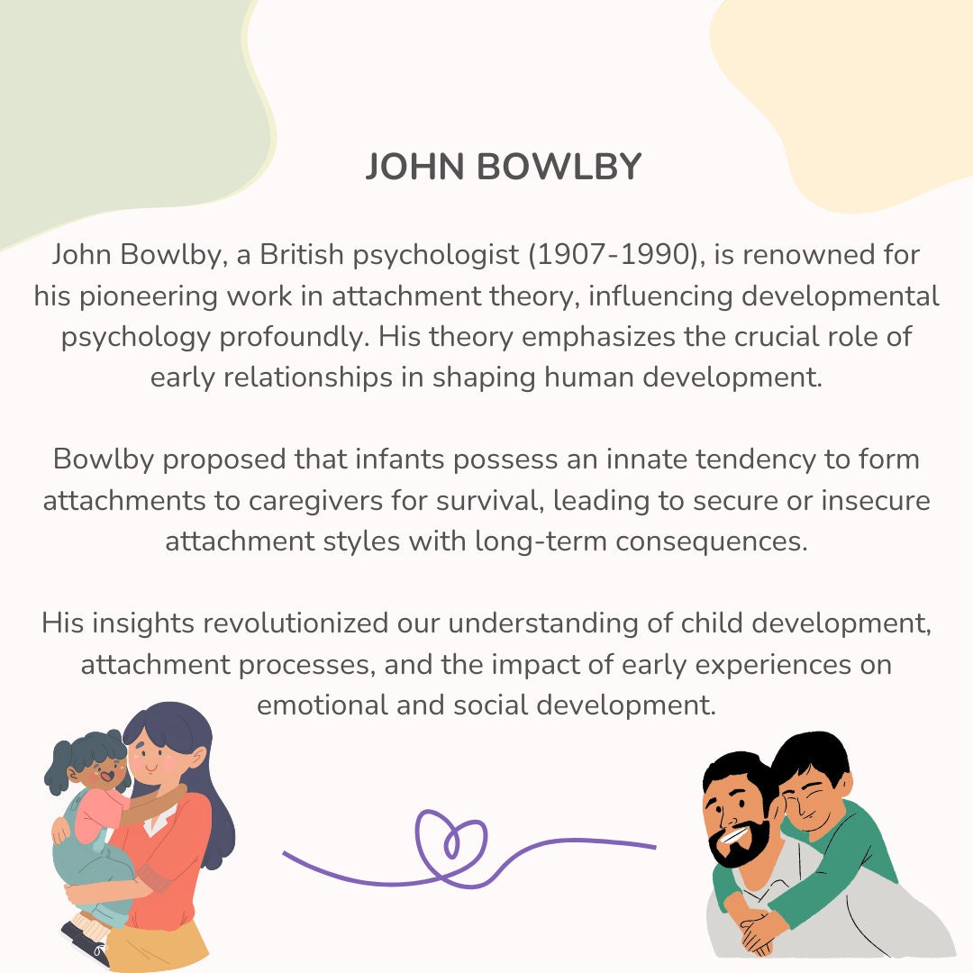 Attachment Style Theory Chart by John Bowlby, Informative Psychology ...