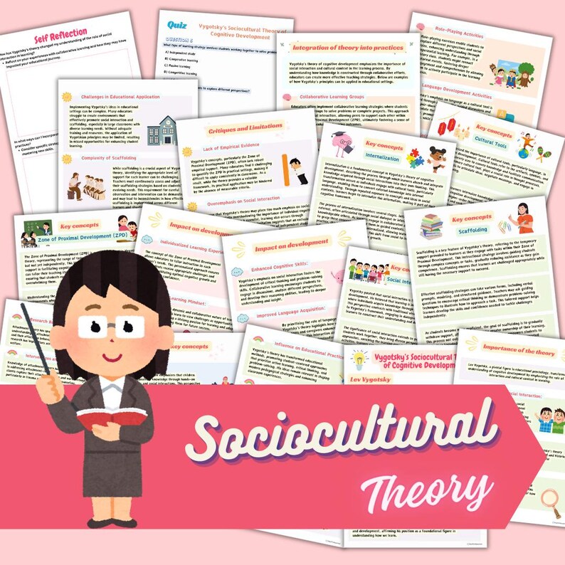 Lev Vygotsky's Sociocultural Theory of Cognitive Development and Its ...