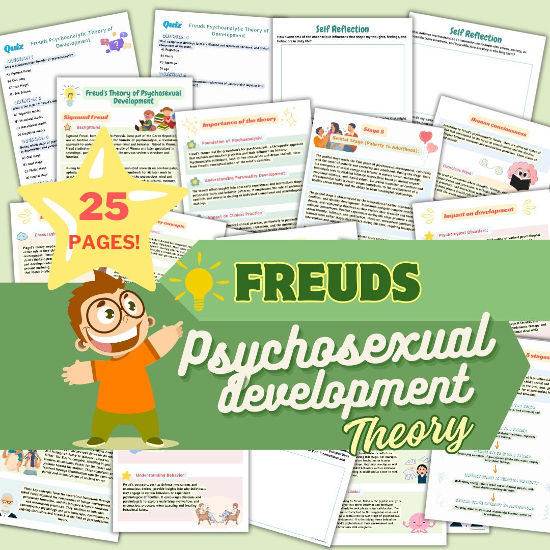 Freud's Development Theory Bundle Psychoanalytic Psychology Quiz ...