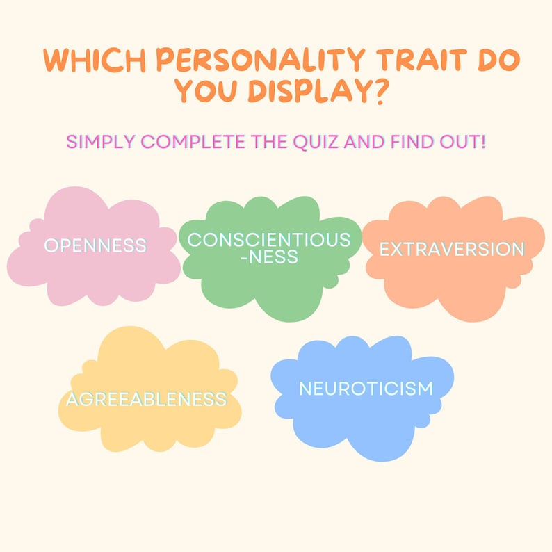 Big 5 Personality Test - In-depth Self-discovery Quiz, Personal ...