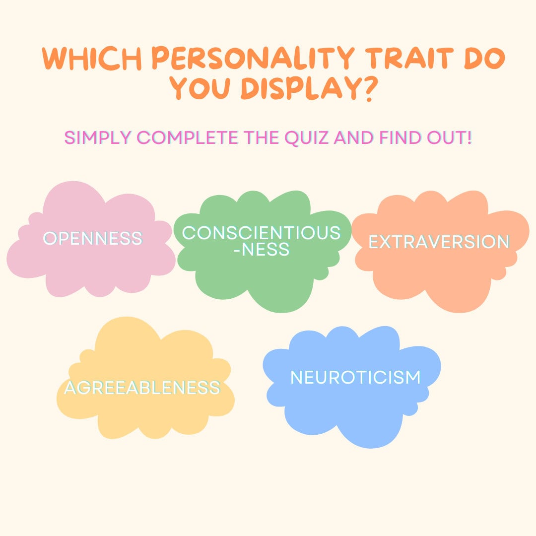 Big 5 Personality Test - In-depth Self-discovery Quiz, Personal ...