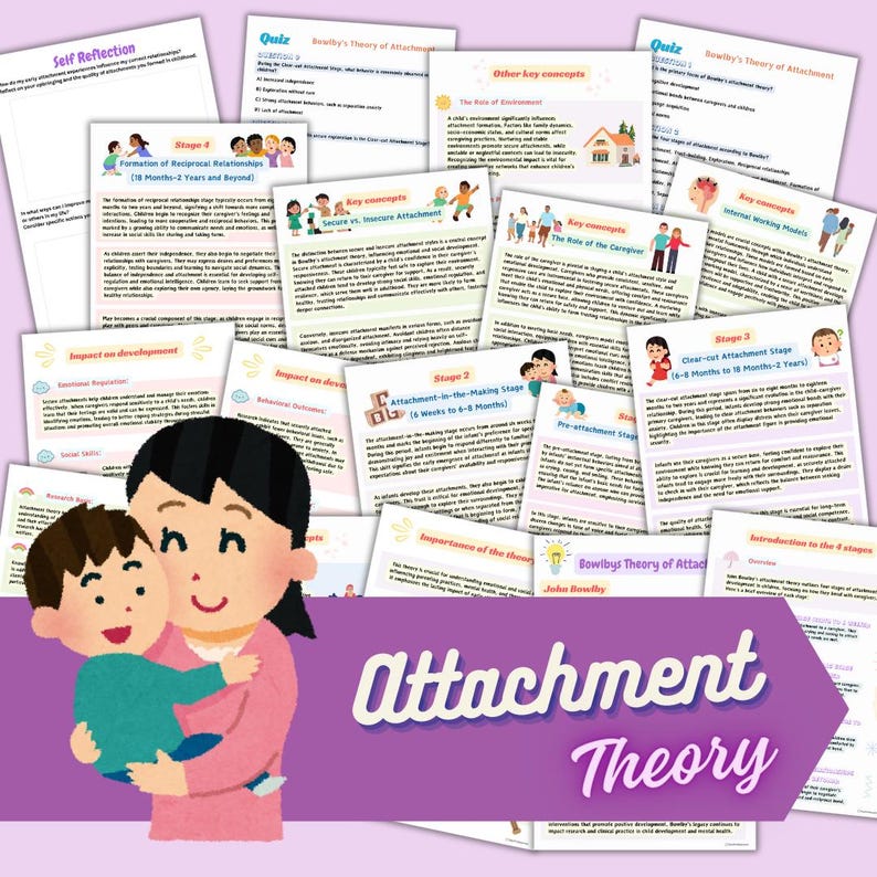 John Bowlby Attachment Theory Bundle, Child Development, Anxious ...