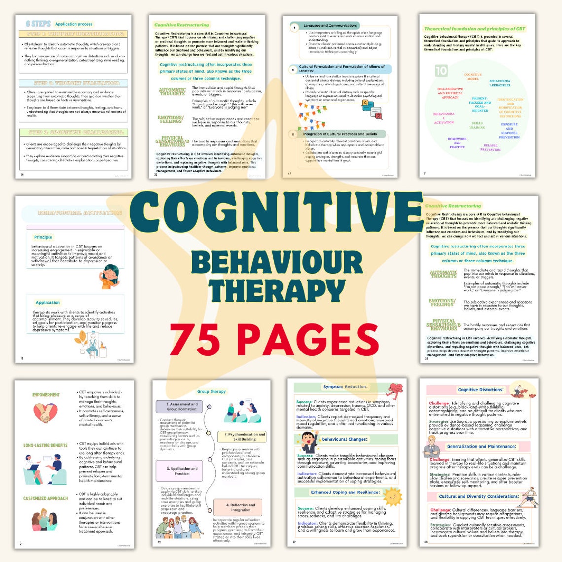 CBT Therapy, Cognitive Behaviour Therapy Guide - Multi-page Digital ...