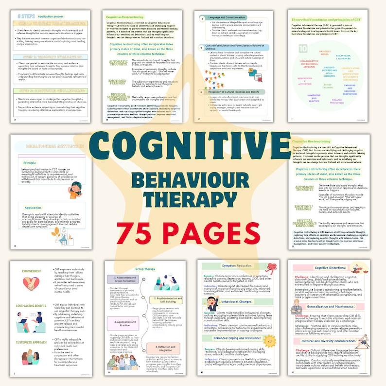 CBT Therapy, Cognitive Behaviour Therapy Guide - Multi-page Digital ...
