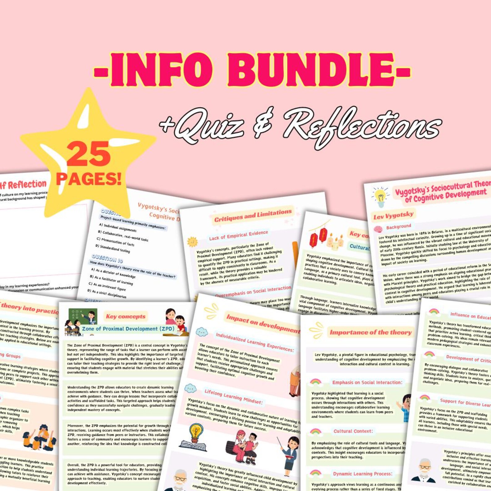 Vygotsky's Social Theory of Cognitive Development, Understanding the ...