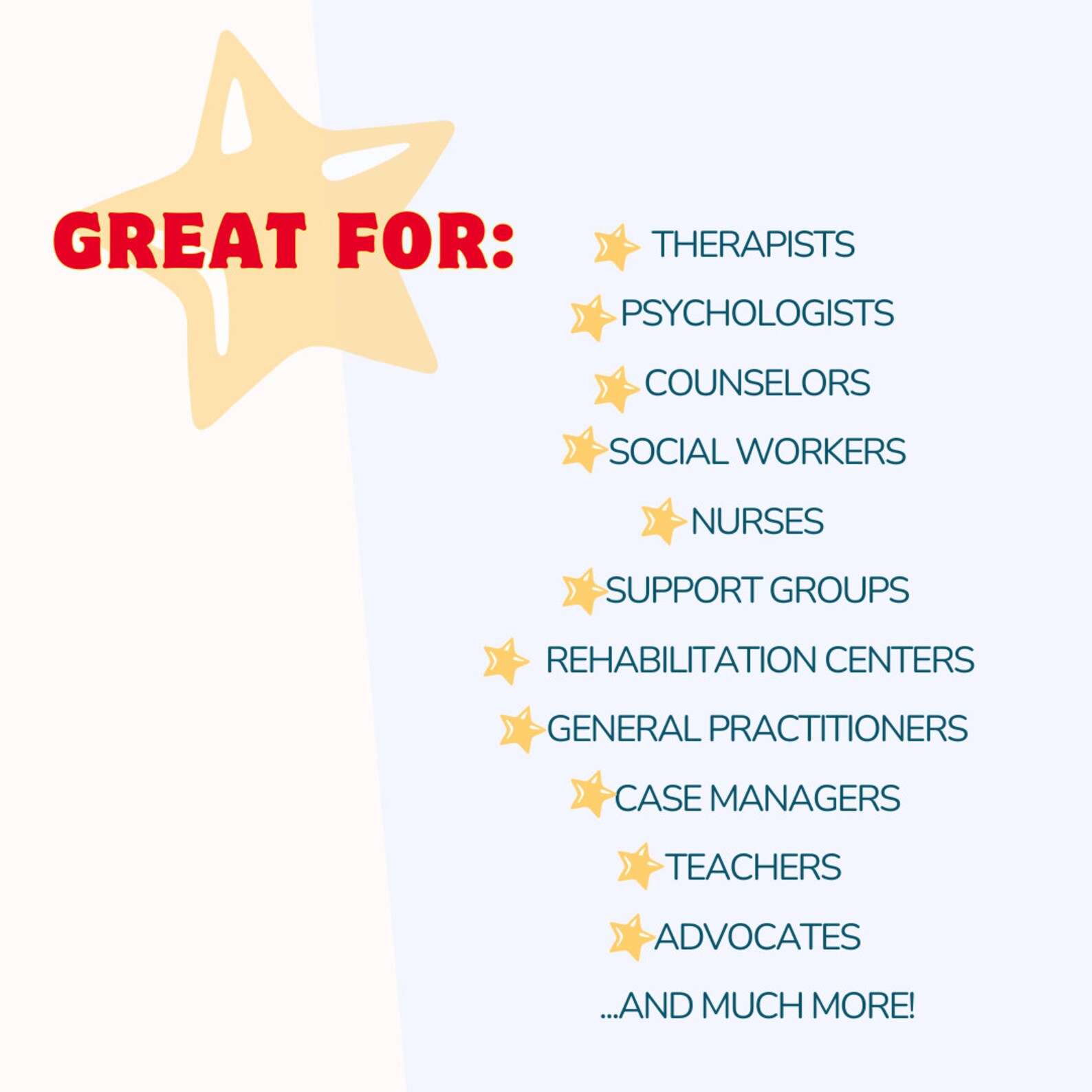 Piagets Cognitive Development Theory Poster PDF, Therapy Tool, Office ...