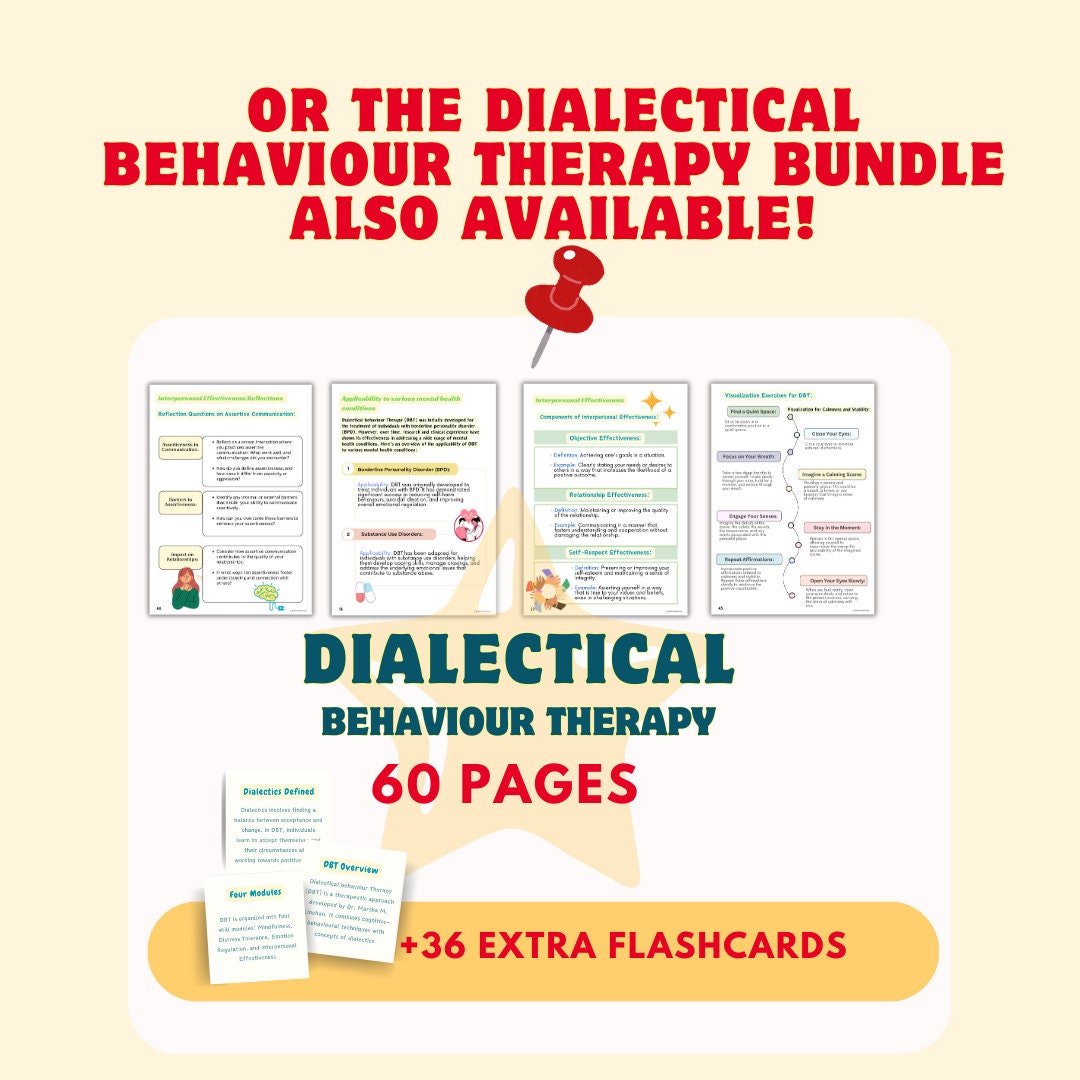 Bandura's Social Learning Theory Poster - Informative Resource for ...