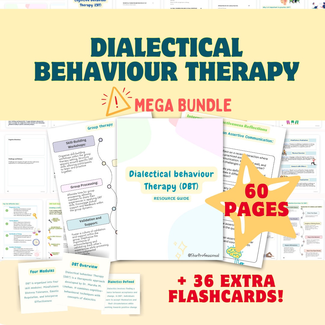 Dbt, Dialectical Behaviour Therapy PDF Book, Distress Tolerance ...