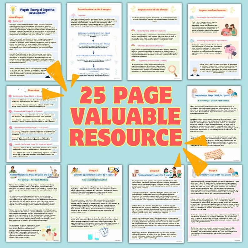 Piagets Cognitive Developmental Theory, Sensorimotor Stage ...