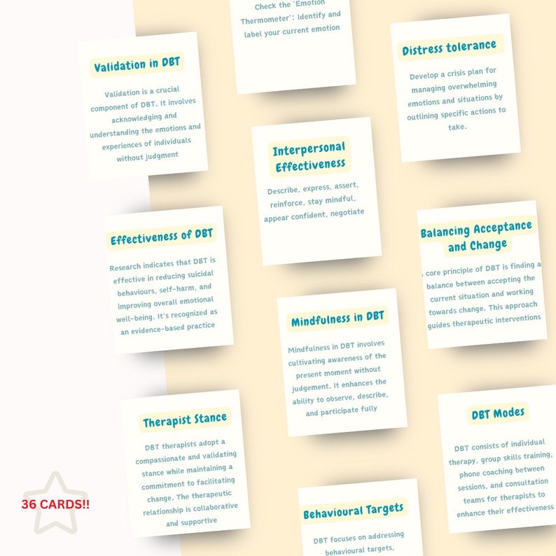 Dbt, Dialectical Behaviour Therapy PDF Book, Distress Tolerance ...