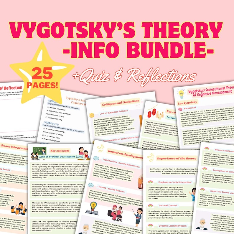 Lev Vygotsky's Sociocultural Theory of Cognitive Development and Its ...