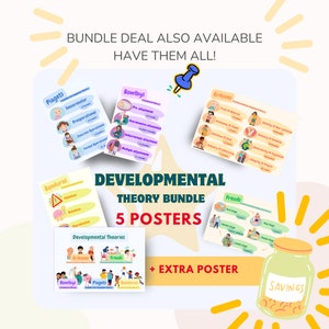 Piagets Cognitive Development Theory Poster PDF, Therapy Tool, Office ...