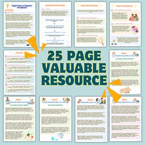 Jean Piaget Cognitive Development Theory Information Bundle Handout ...