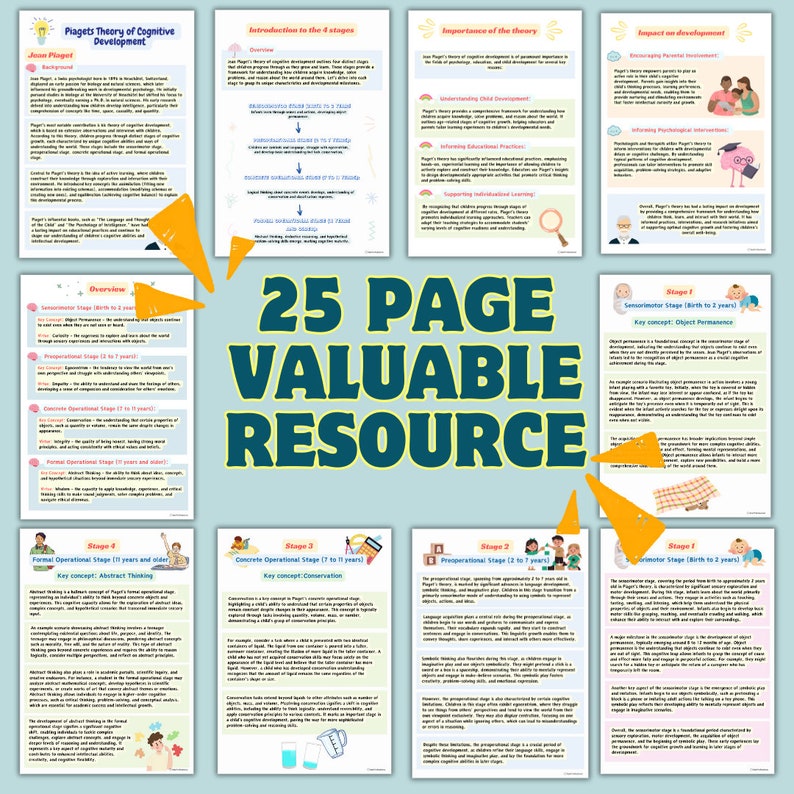 Jean Piaget Cognitive Development Theory Information Bundle Handout ...
