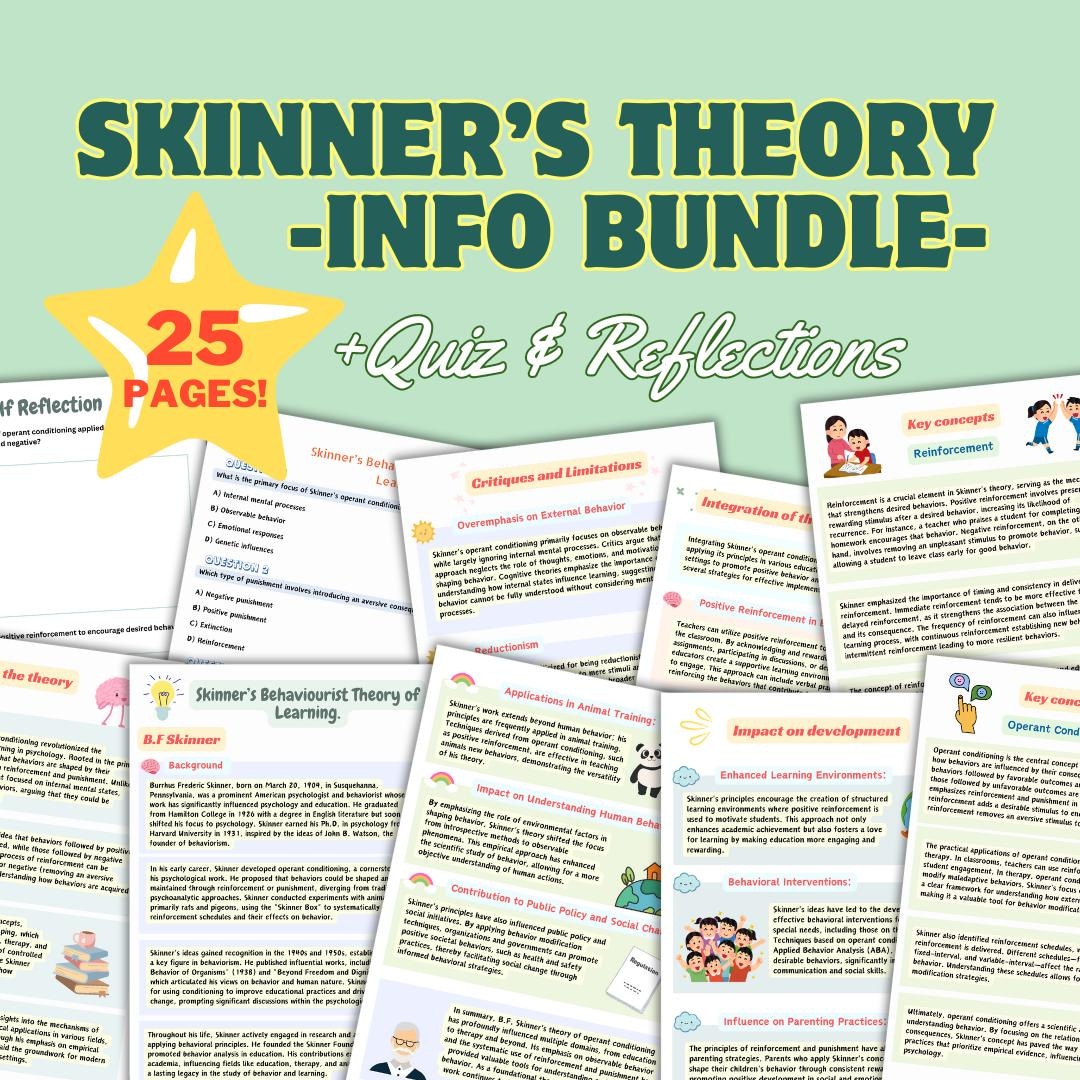 Comprehensive Guide to B.F. Skinner’s Operant Conditioning Theory for ...