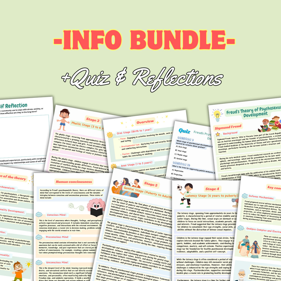 Freud's Development Theory Bundle Psychoanalytic Psychology Quiz ...