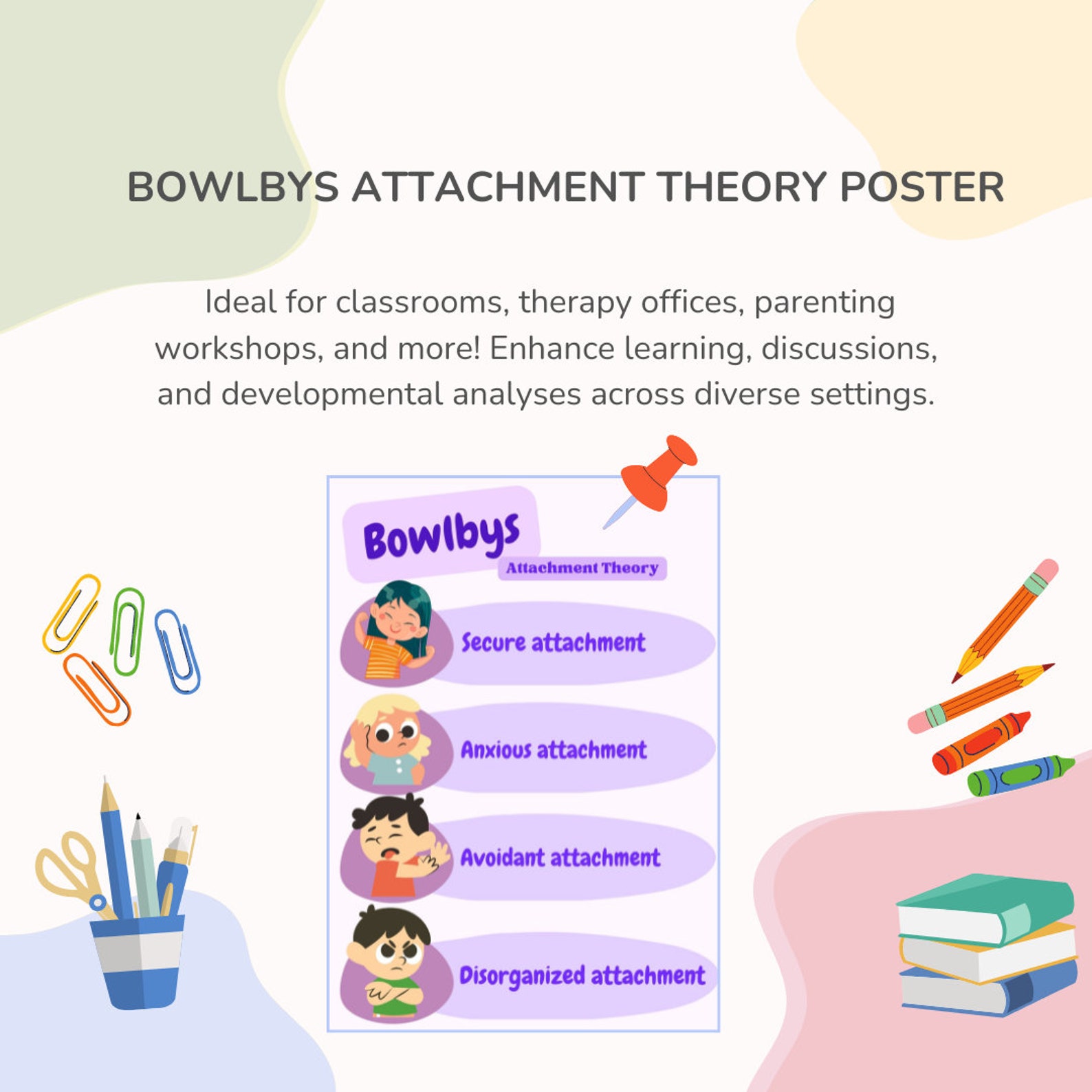 Attachment Style Theory Chart by John Bowlby, Informative Psychology ...