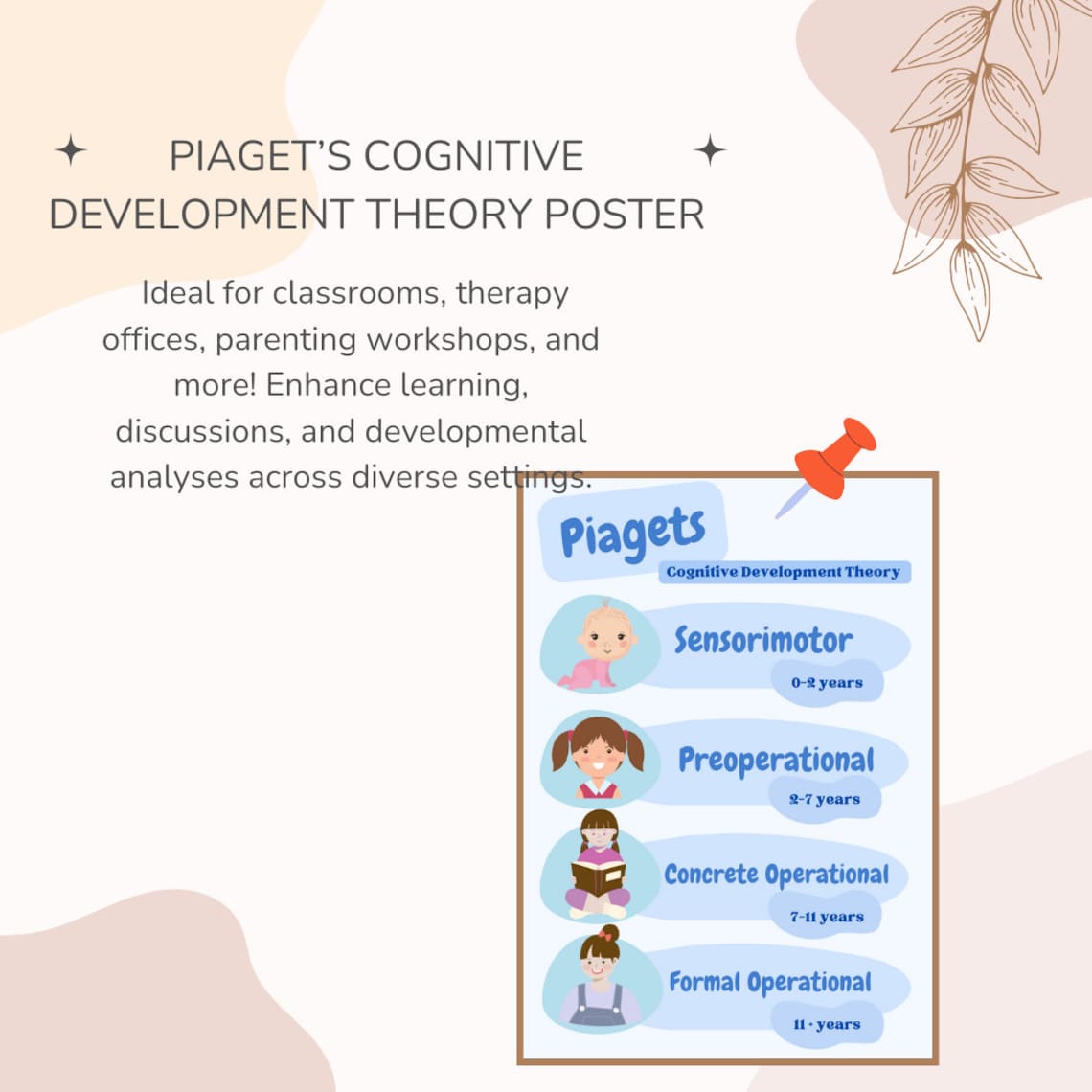 Piagets Cognitive Development Theory Poster PDF, Therapy Tool, Office ...