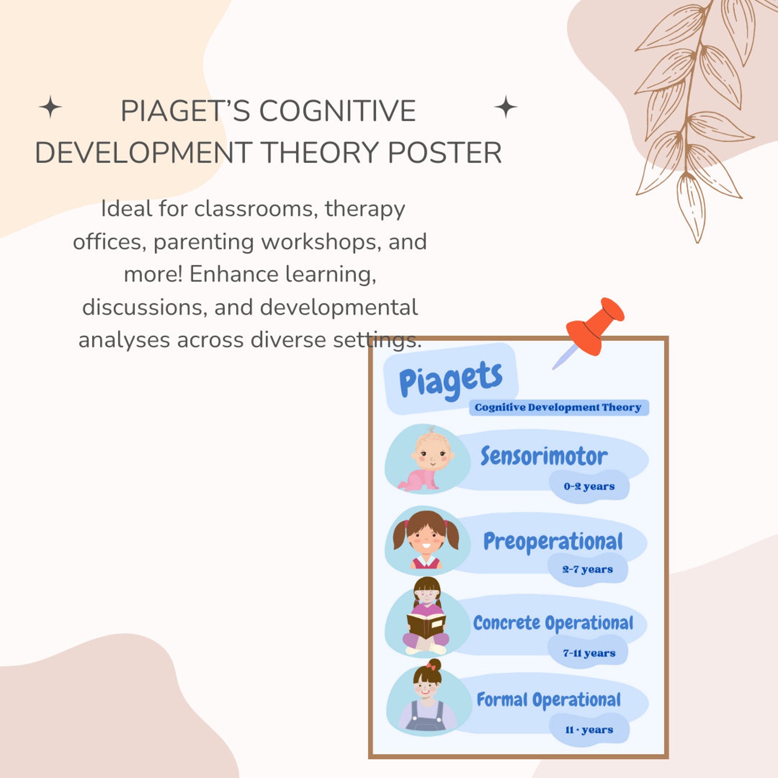 Piagets Cognitive Development Theory Poster PDF, Therapy Tool, Office ...