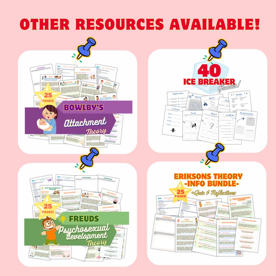 Vygotsky's Social Theory of Cognitive Development, Understanding the ...