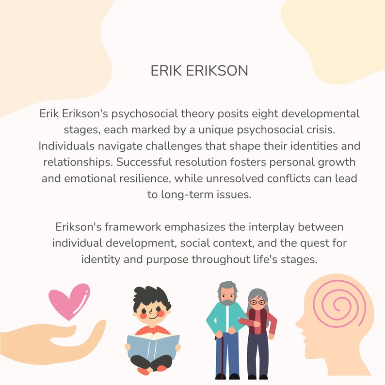 Erikson's Psychosocial Theory Poster, Therapy Handout, Classrooms ...