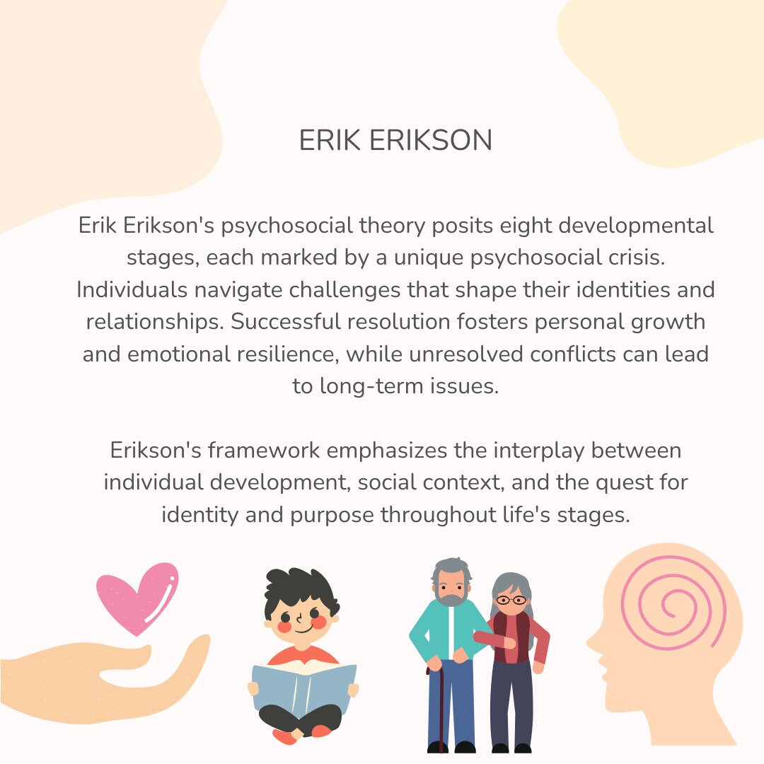 Erikson's Psychosocial Theory Poster, Therapy Handout, Classrooms ...