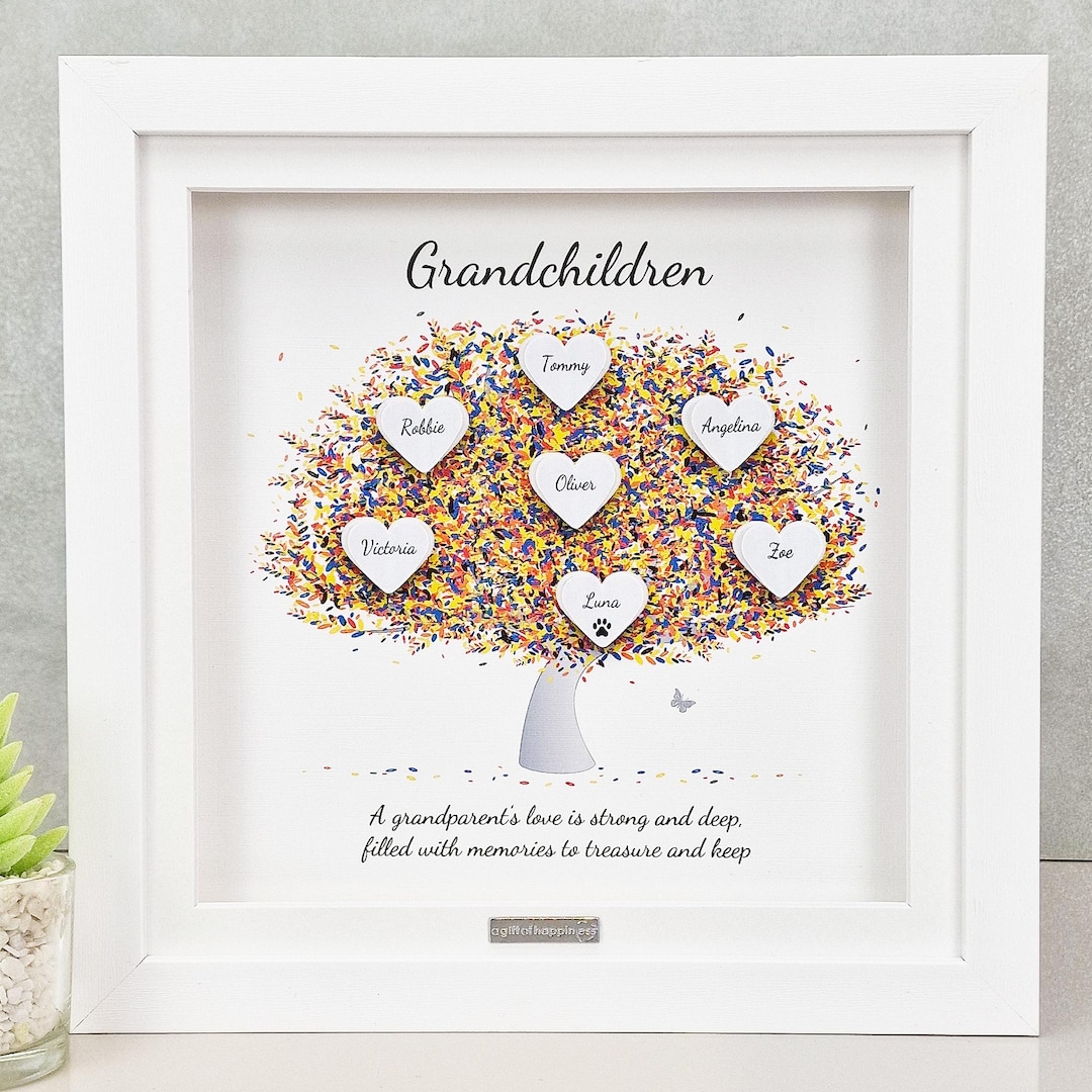 Nanny & Grandad Family Tree Gift Grandparent Present Grandchildren ...