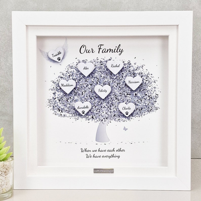 Family Tree Personalised Gifts. Handmade Family Trees. Family Tree ...