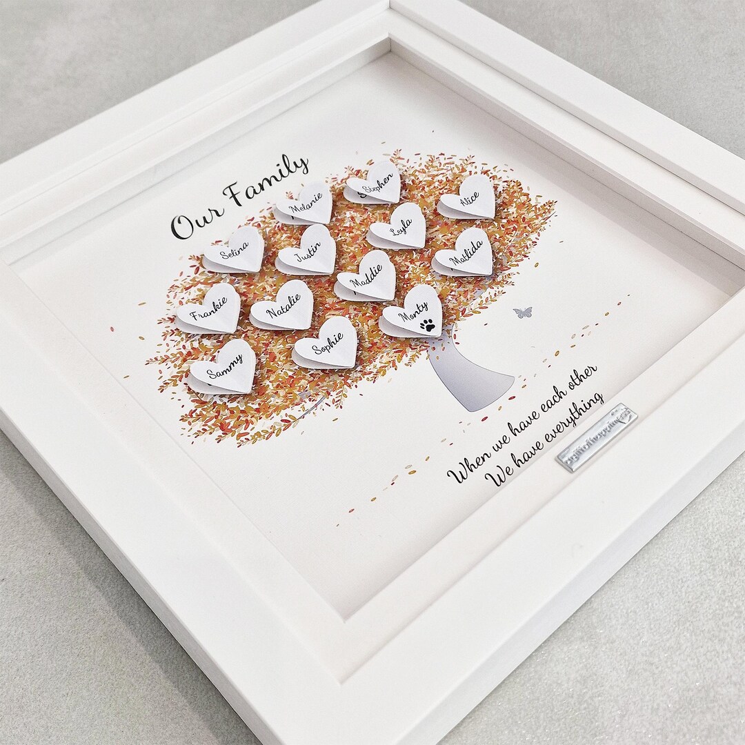 Brown Family Tree | Framed Our Family Tree 3D Print | Personalised ...