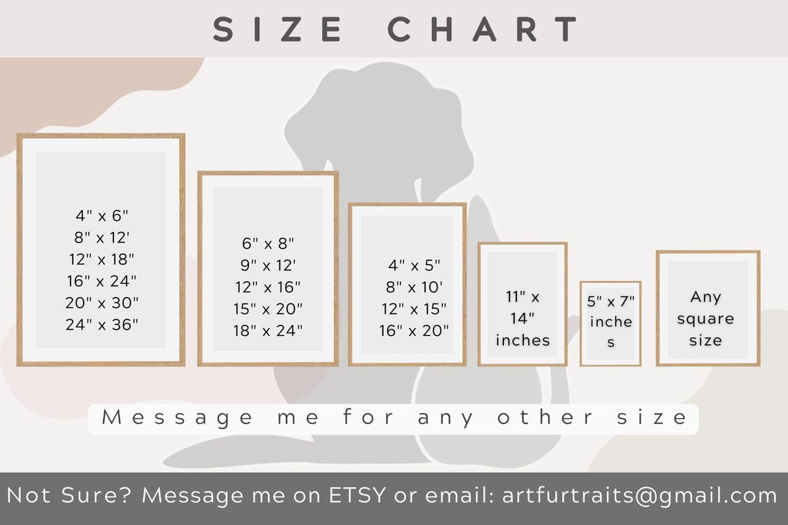 Turn My Portrait Into Canvas | Add-on Upgrade for Custom Portrait Order ...