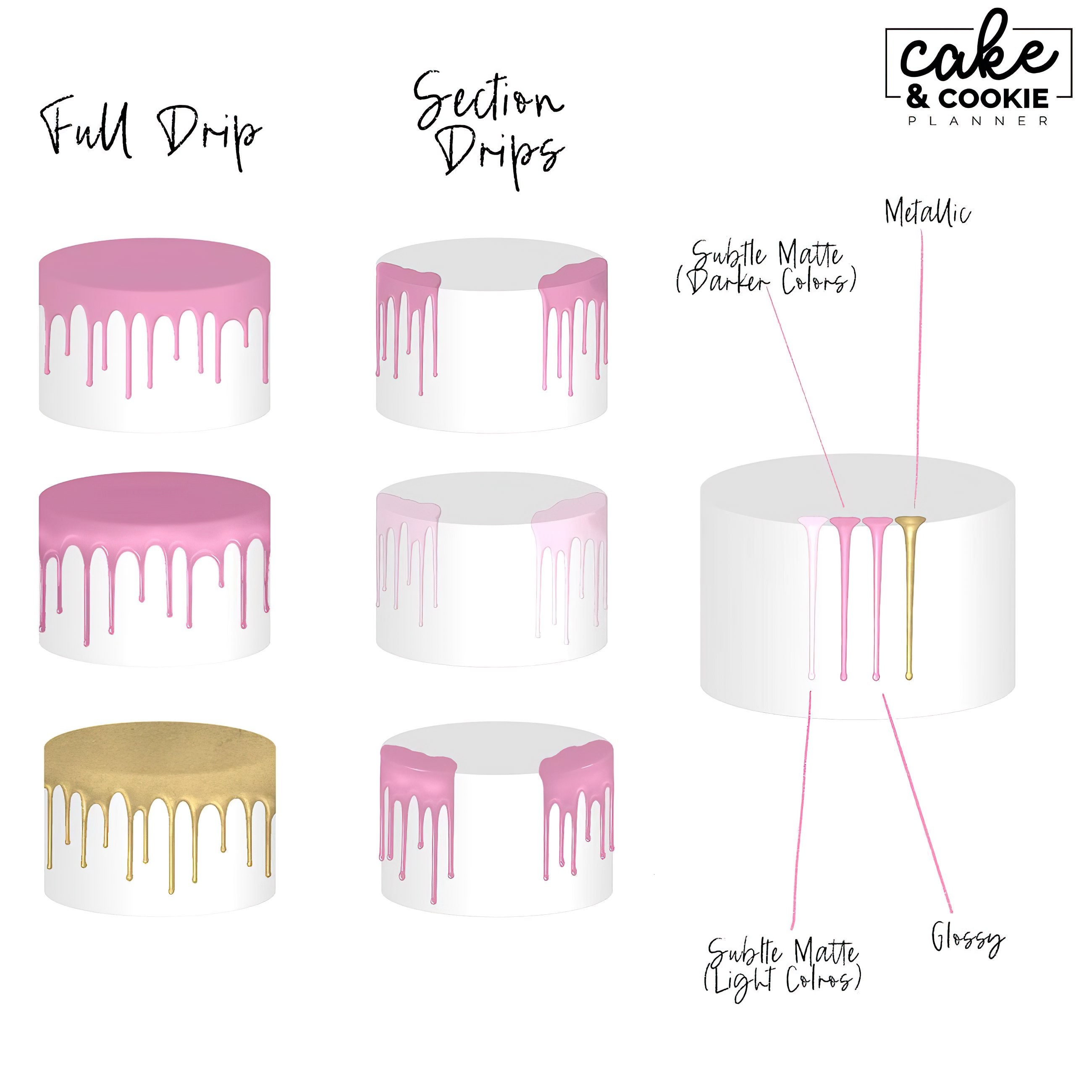 Celebration Cake Sketching PROCREATE Brushes & Stamps Bundle, Digital ...