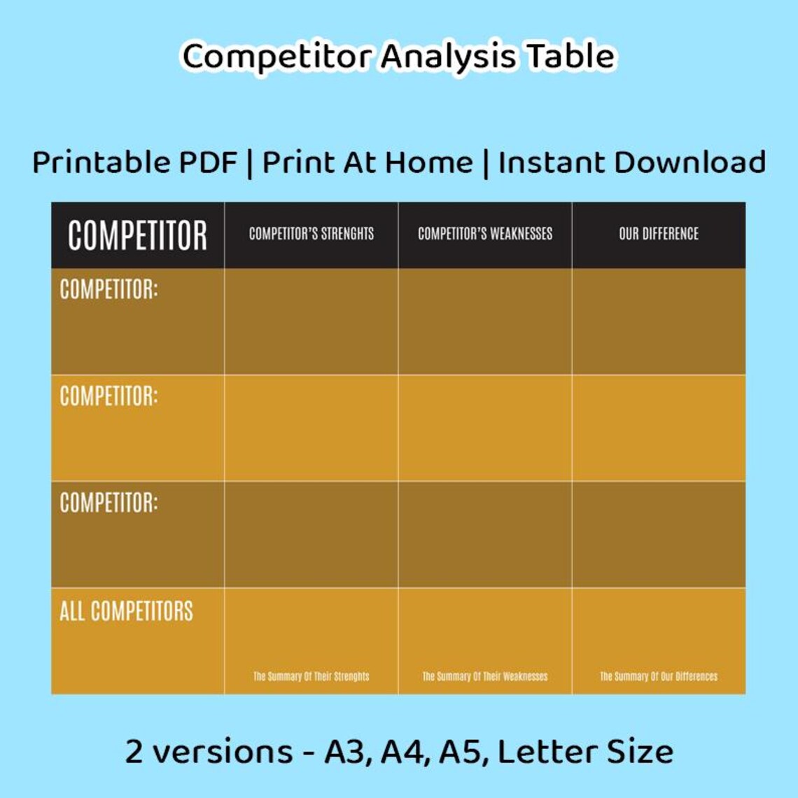Printable SWOT & Competitor Analysis PDF | A3 A4 A5 US Letter ...