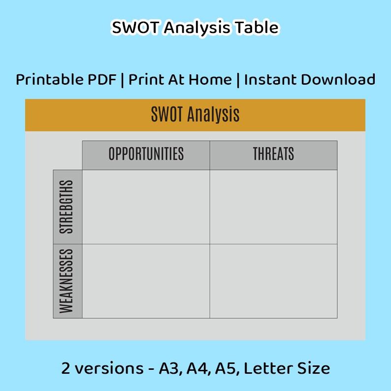 Printable SWOT & Competitor Analysis PDF | A3 A4 A5 US Letter ...
