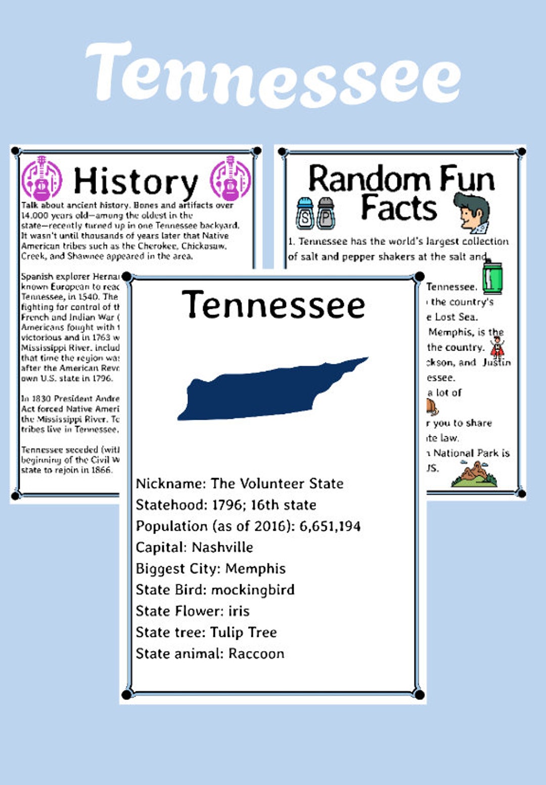 Tennessee Family Trip Games, Family Vacation, Road Trip, Travel Games ...