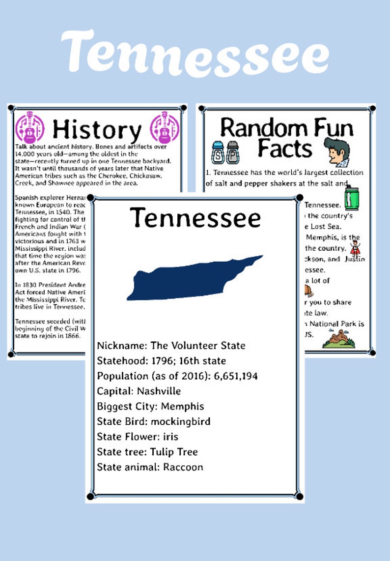 Tennessee Family Trip Games, Family Vacation, Road Trip, Travel Games ...