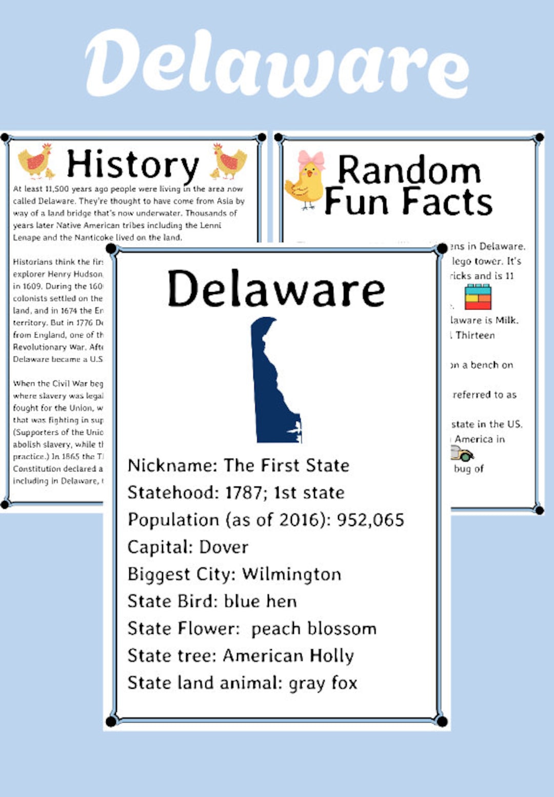 Delaware Road Trip Games, Family Travel Activities (digital Download ...