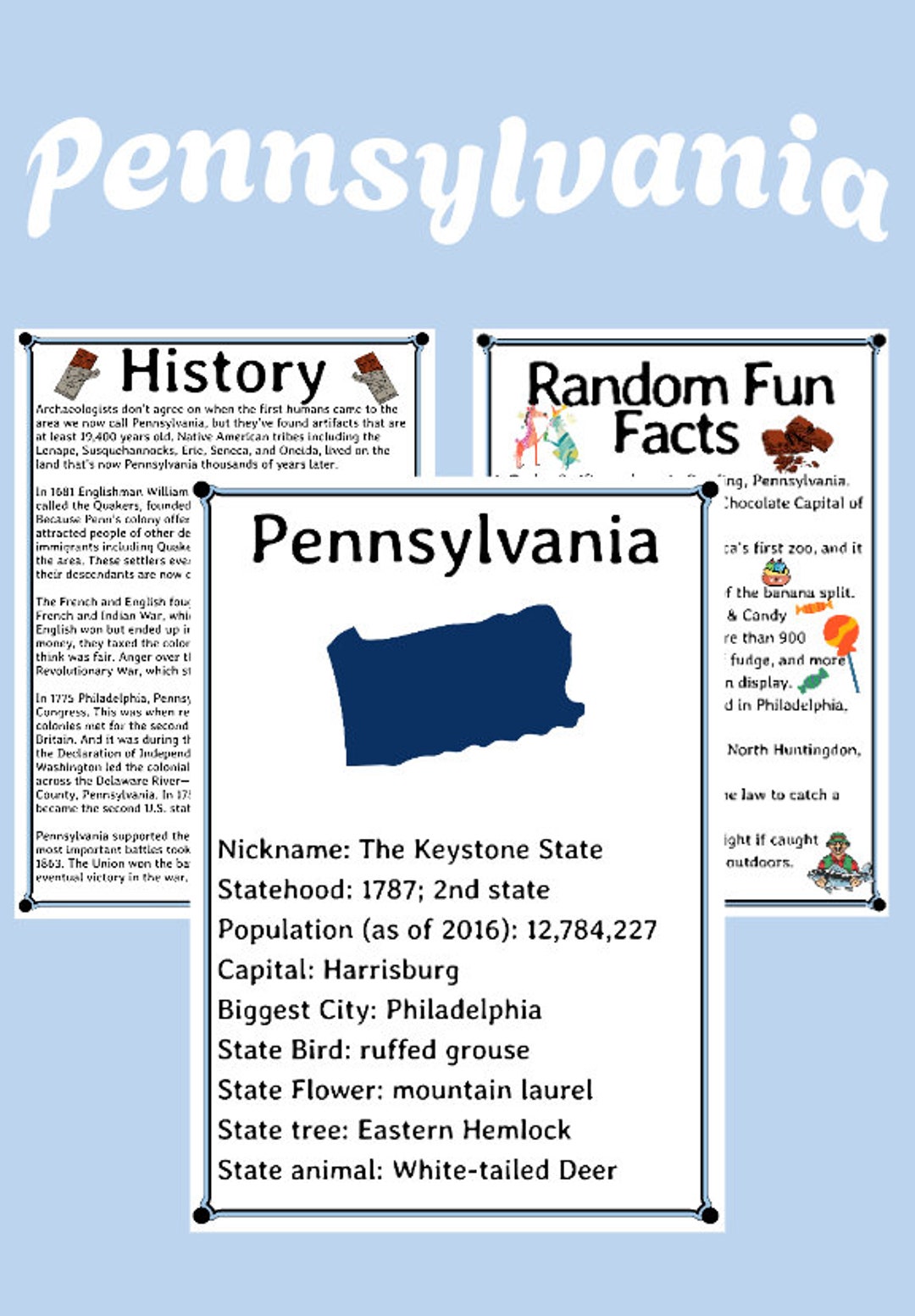 Pennsylvania Family Trip Games, Family Vacation, Road Trip, Travel Game ...