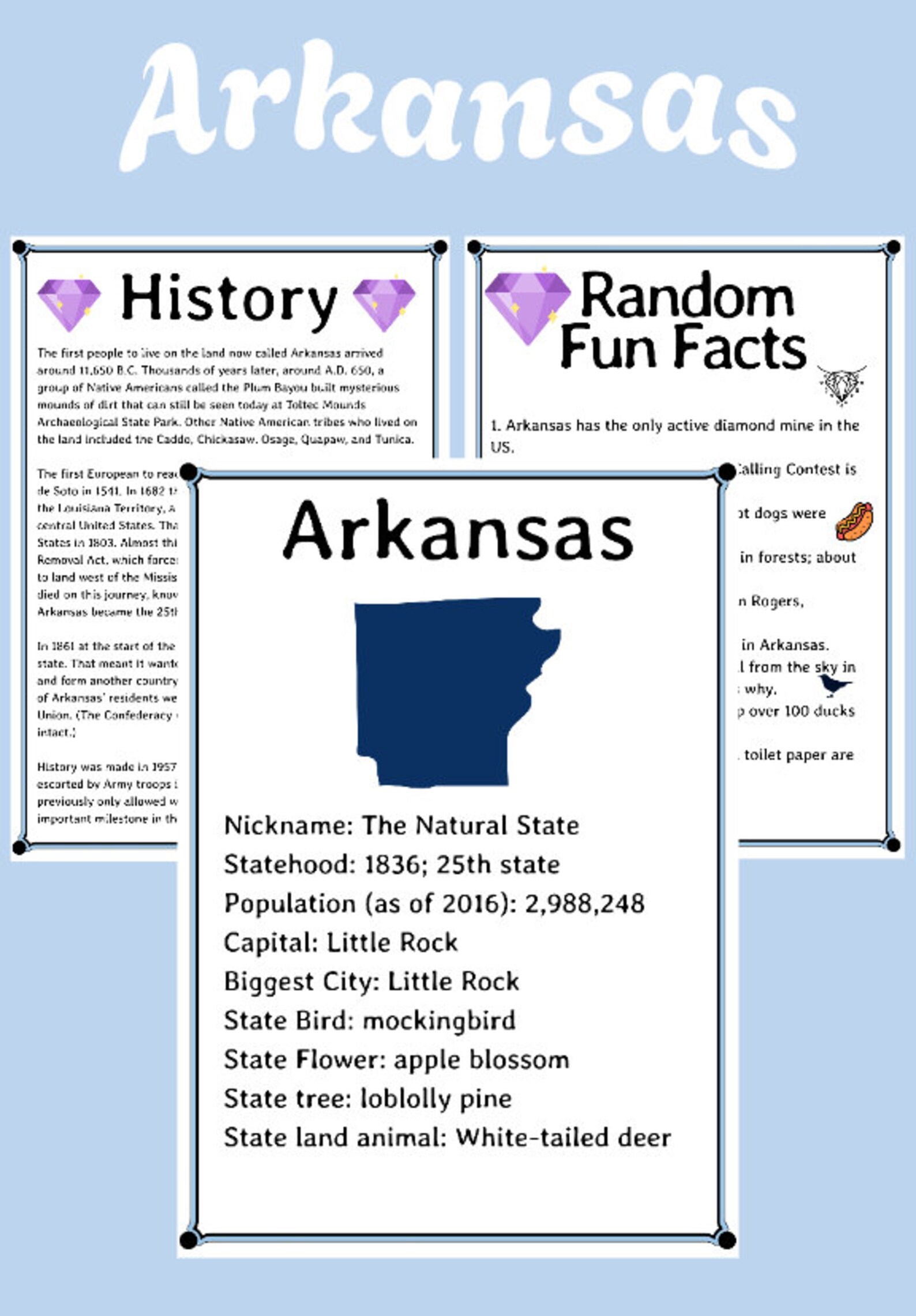 Arkansas, Family Trip Games, Family Vacation, Road Trip, Travel Games ...