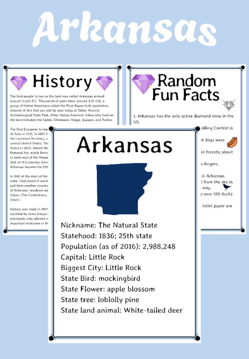 Arkansas Family Road Trip Games, Vacation Travel Packet (digital ...