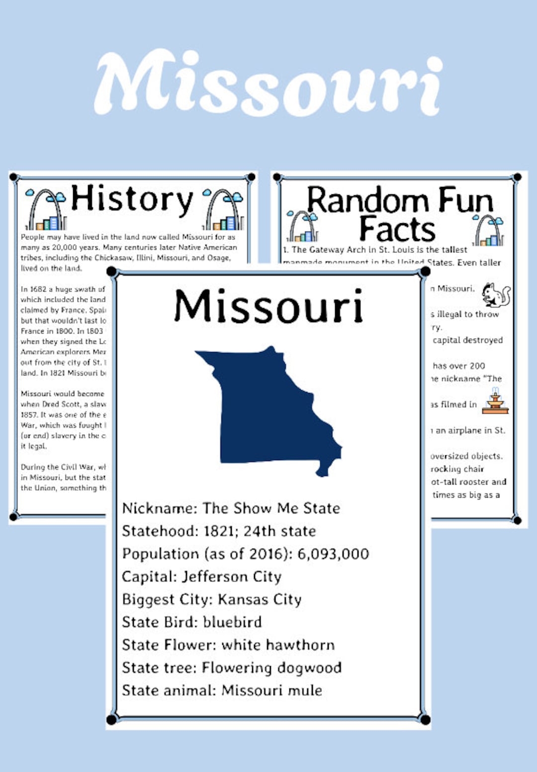 Missouri Family Trip Games, Family Vacation, Road Trip, Travel Games ...