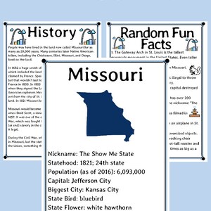 Missouri Family Trip Games, Family Vacation, Road Trip, Travel Games ...