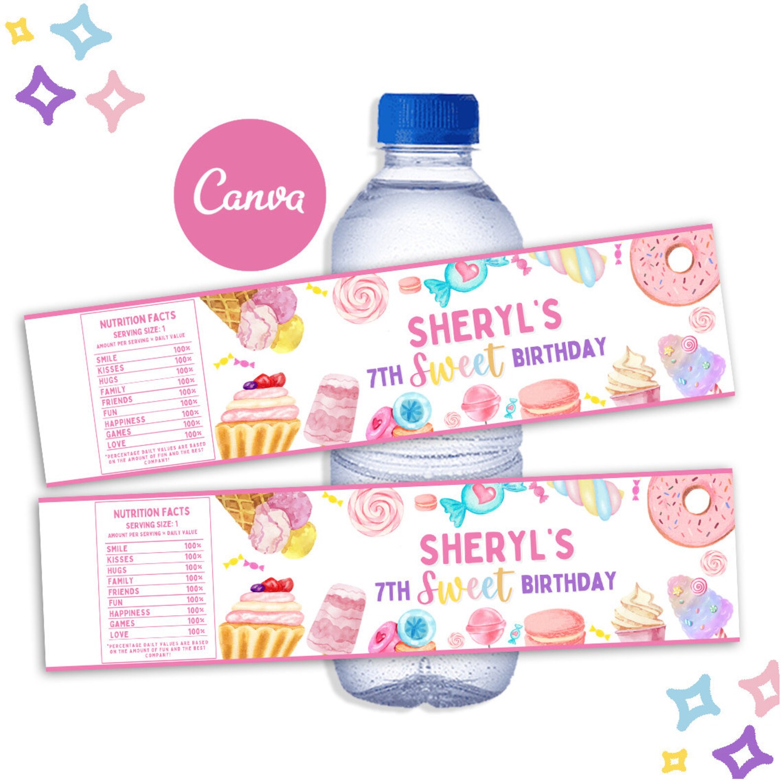 Sweets Candy Birthday Bundle, Sweets Candy Bundle, Sweets Candy Party ...