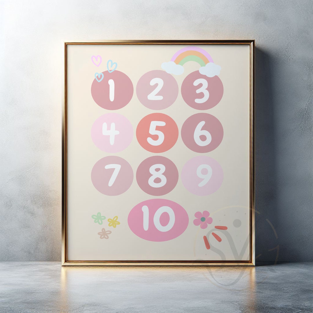 Learn Numbers, Educational Posters, Colorful for Girls Kids Wall Art ...