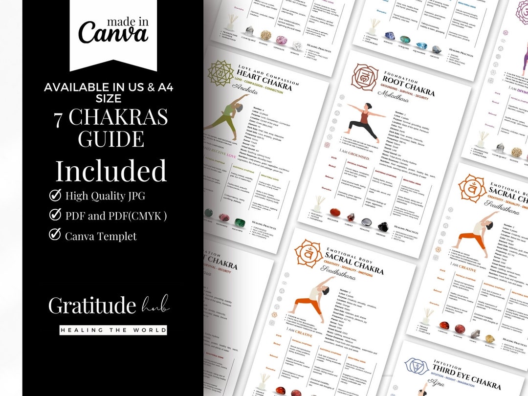 7 Chakra Guide Sheets , Detailed Symbolism, Poses, Attributes, Yoga ...