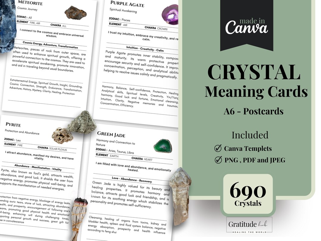 690 Editable and Printable Crystal Meaning Cards, Gemstone Meaning ...