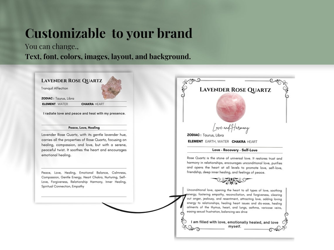 690 Editable and Printable Crystal Meaning Cards, Gemstone Meaning ...