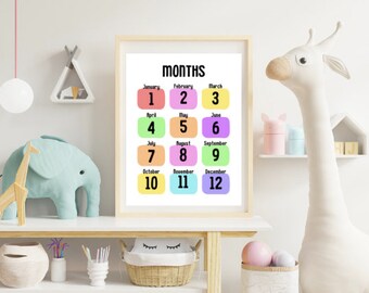 Cursive Alphabet Poster Digital Download - Etsy