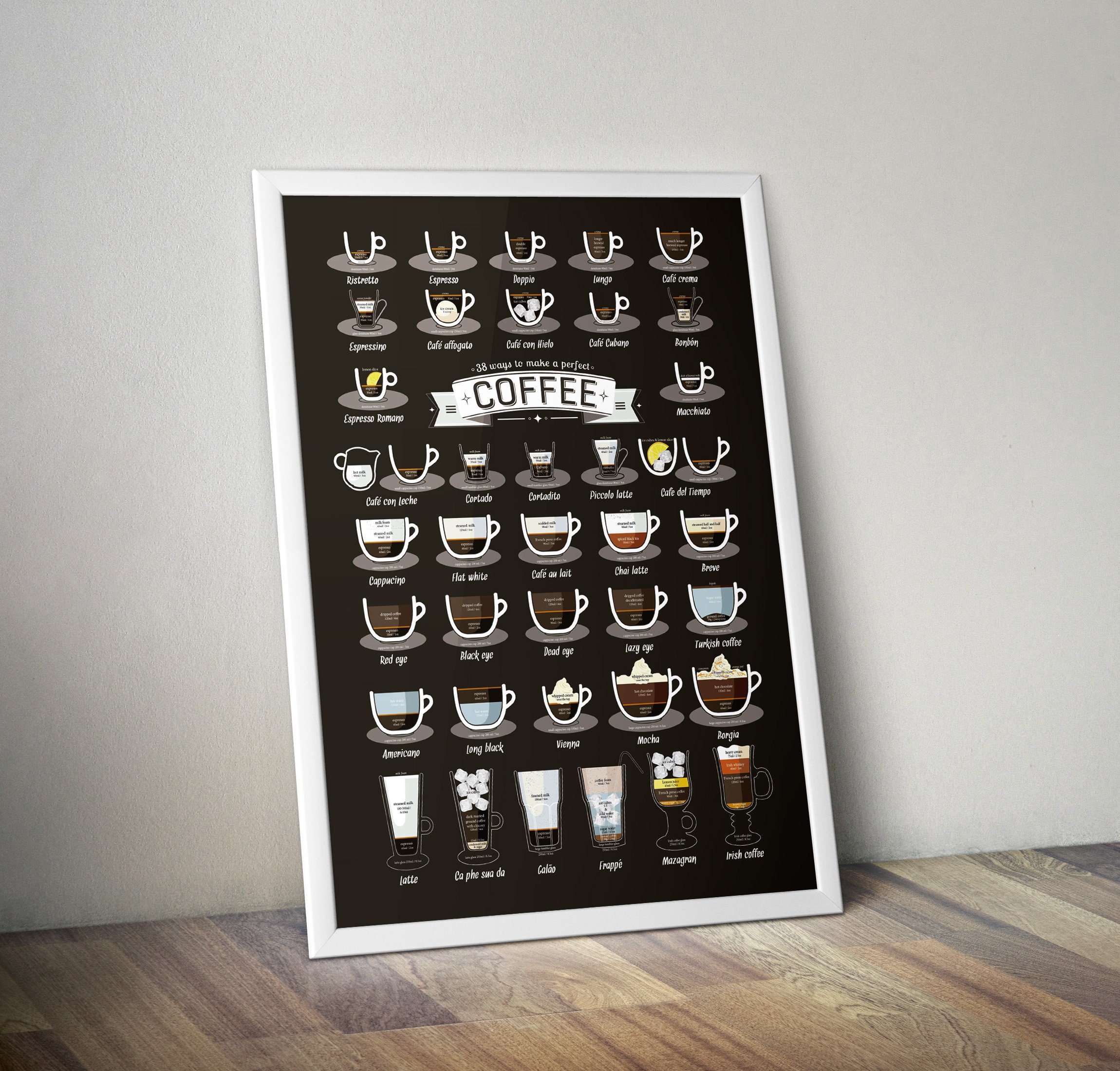 Coffee Chart Guide Printed Poster Coffee Types Illustration Dining ...